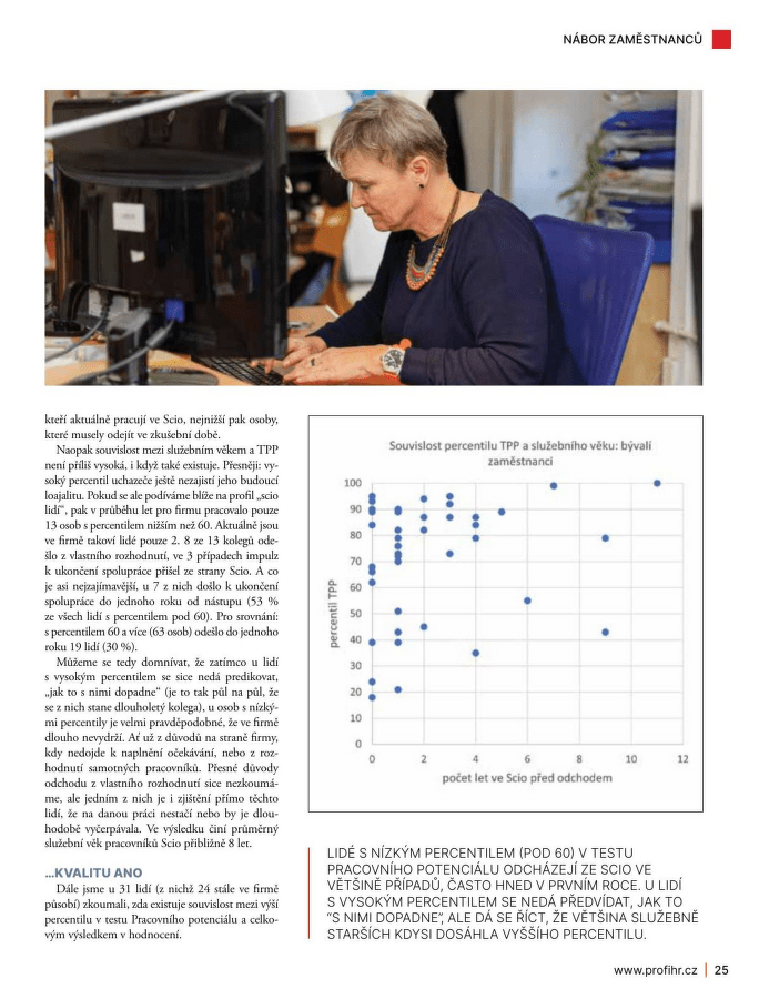 Souvisí test Pracovního potenciálu s výsledky v práci? | Scio